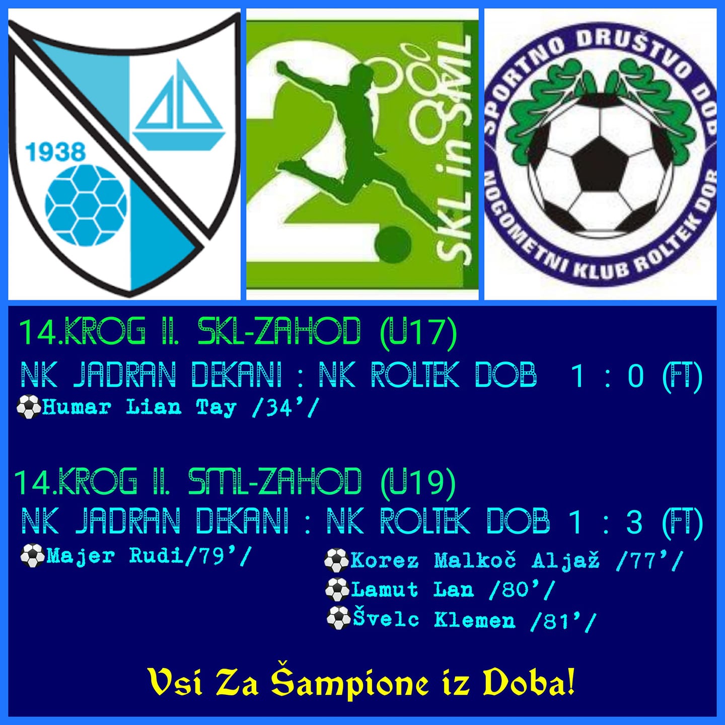 U17/U19: KADETI IN MLADINCI V GOSTEH PRI NK DEKANI OSVOJILI 3 TOČKE ...